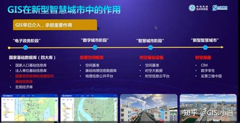 中地数码集团、新中地教育与中国地质大学（武汉）、湖北大学、黑龙江工程学院校企联合gis开发实训，完美收官！ 知乎
