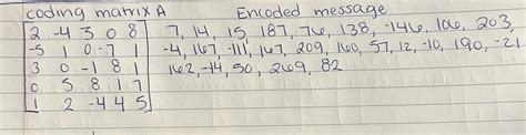 Decode Message Then Find The Message Coding Matrix A Encoded Course Hero
