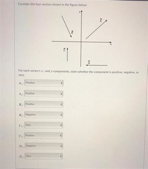 Solved Consider The Four Vectors Shown In The Figure Below Chegg