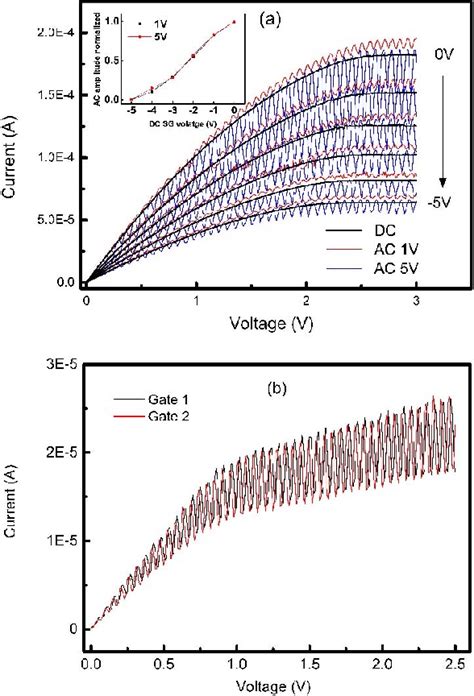 Figure 1 From Simple Multi Spectral Detection Using Infrared Nanocrystal Detector Semantic Scholar