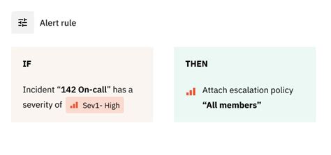 Automatic Routing Of Alerts With Alert Rules