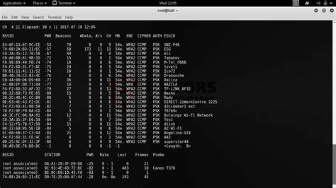 The Most Popular Hacking Tools In 2017