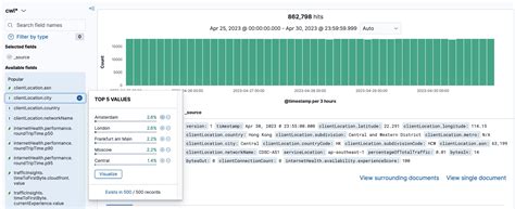 全球网络质量分析利器 Amazon Cloudwatch Internet Monitor 日志实践指南 亚马逊aws官方博客