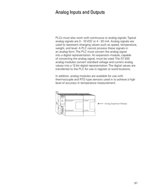 Analog Inputs And Outputs