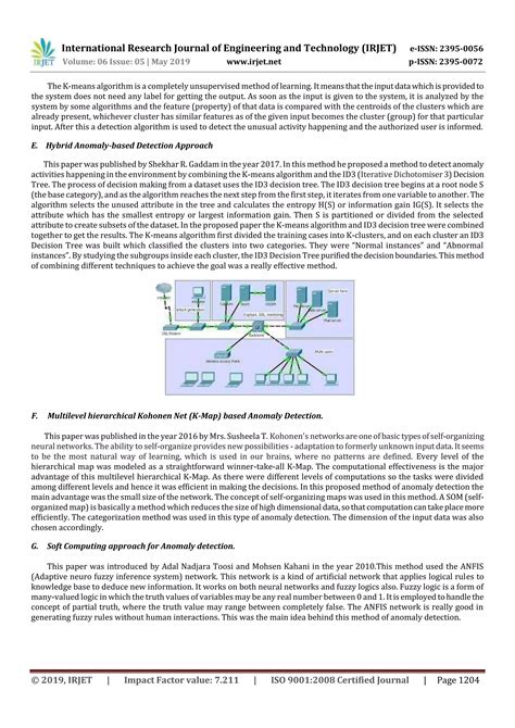 Irjet Anomaly Detection System In Cctv Derived Videos Pdf