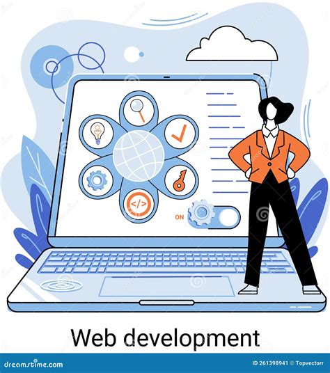 web development coding and programming creation digital software