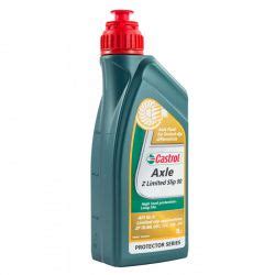 Масло Castrol Axle Z Limited Slip 90 1л купить в Минске, цены, отзывы ...