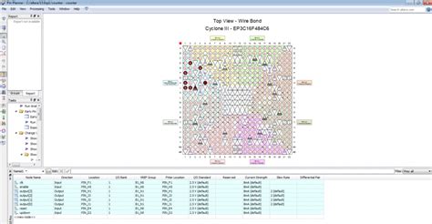 Fpga Ile Counter Tasarımı