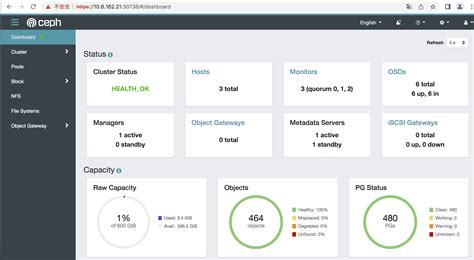 Rook Ceph 介绍 Daocloud Enterprise