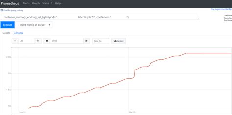 Java Difference In Ram Usage As Measured By Jvm Or By Docker Container Stack Overflow