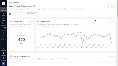 Customer Engagement Dashboard Which Metrics To Track