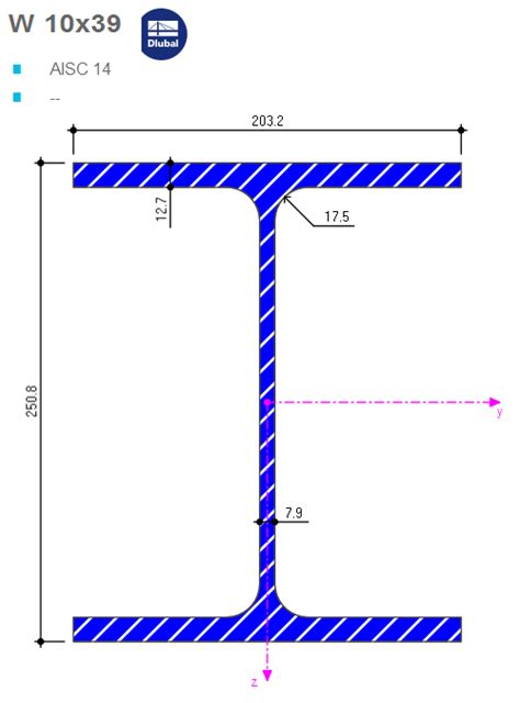 W 10x39 Aisc 14 Cross Section Properties And Analysis Dlubal Software
