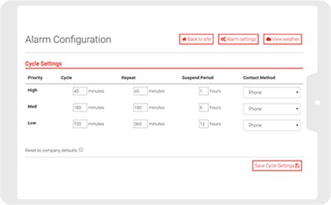 What Is Automated Monitoring System At Spencer Weedon Blog