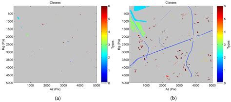 Single Polarized Sar Classification Based On A Multi Temporal Image Stack
