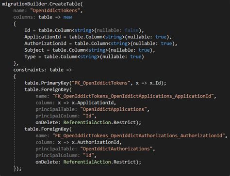 The Entity Typeopeniddicttoken Was Not Found When Scope Offline Access · Issue 483