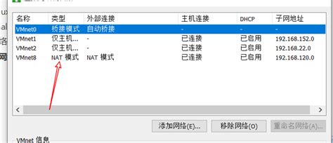使用虚拟机安装linux系统并使用finalshell连接（centos） finashell中的centos造作系统为何有延迟 csdn博客