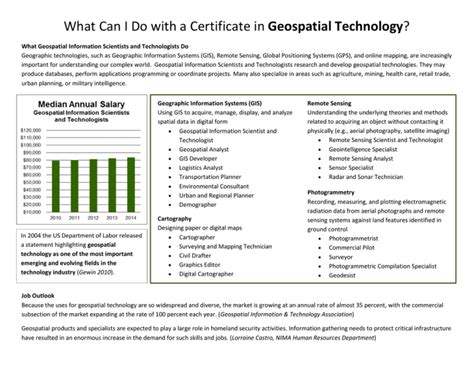 Geospatial Technology