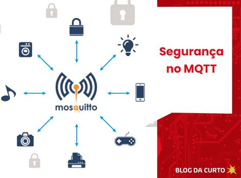 Dando Continuidade Ao Nosso Estudo Sobre Mqtt Iniciado Em Introdução