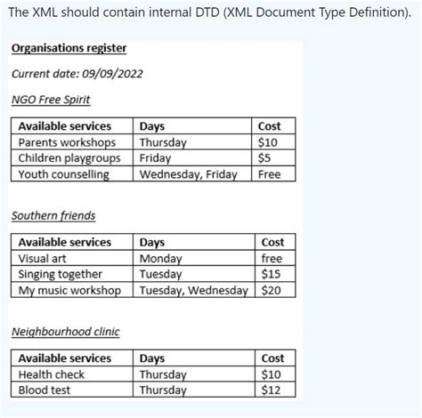 Solved Xml And Xsd 1write Xml Code For The Above Including