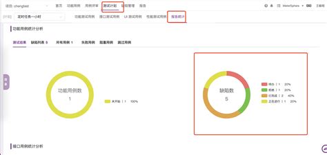 测试计划 查看测试报告 开放的问题与已关闭的问题颜色相同的建议调整 缺陷与Jira系统进行了关联 Issue 23605