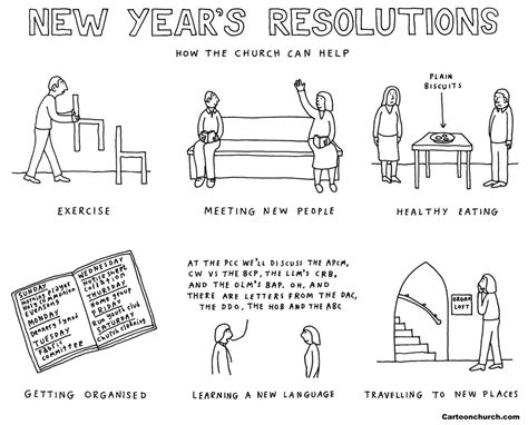 New Years Resolutions Cartoon By Dave Walker