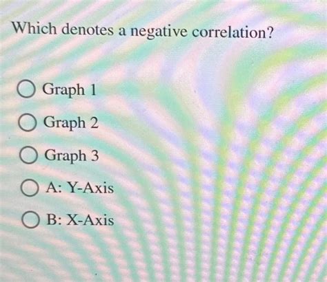 Solved Graph 3which Denotes A Positive Correlation Graph 1