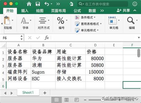 利用Python进行数据分析之初识Pandas python数据分析活用pandas库 pdf