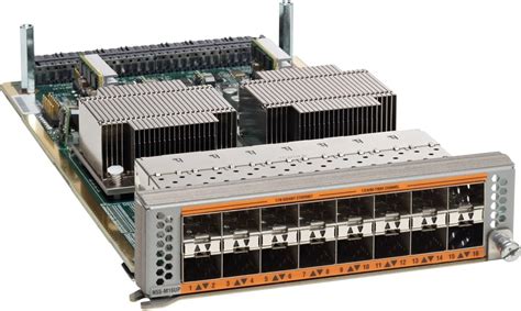 Cisco Unified Port Expansion Module Expansion Module Gigabit Ethernet Gigabit Ethernet