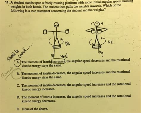 Solved A Student Stands Upon A Freely Rotating Platform With Chegg