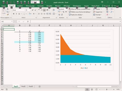 Excel Shading Area Between Two Line Charts And Axes Stack Overflow