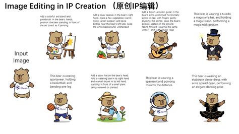 Ovedrive Qwen Image Edit Bit Hugging Face