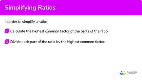 Simplifying Ratios Gcse Maths Steps Examples And Worksheet Simplifying Ratios Gcse Maths Steps Examples And Worksheet