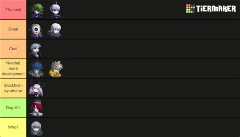 105 Best R Raincode Images On Pholder Official Character Popularity Poll Results