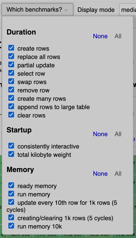 support to filtering down the list of benchmarks executed · issue 1140 · krausest js framework