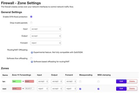Wireguard Vpn For Accessing Lan Can Handshake Cant Communicate