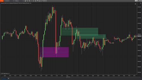 Steady Turtle Trading