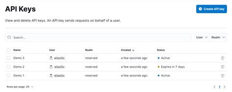 Mastering Third Party Apis Integration From Basics To Advanced Techniques
