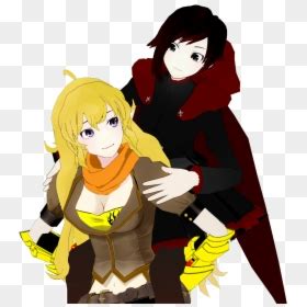 Rwby Know Your Meme Hd Png Download Vhv