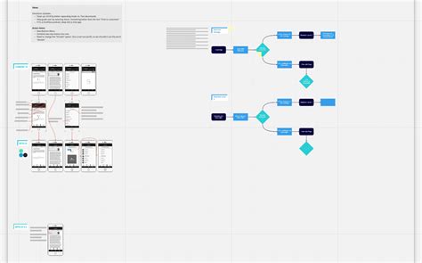 My Miro Story How My Company Uses Miro Miro