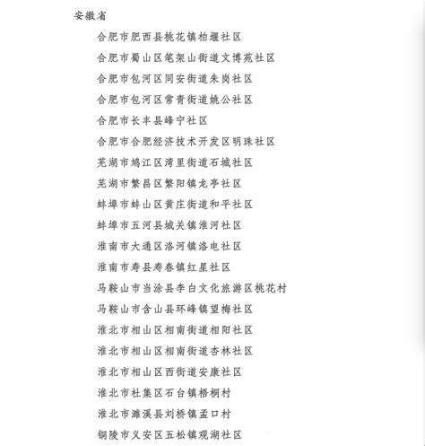 安徽39个社区获评2021年度全国综合减灾示范社区凤凰网安徽 凤凰网