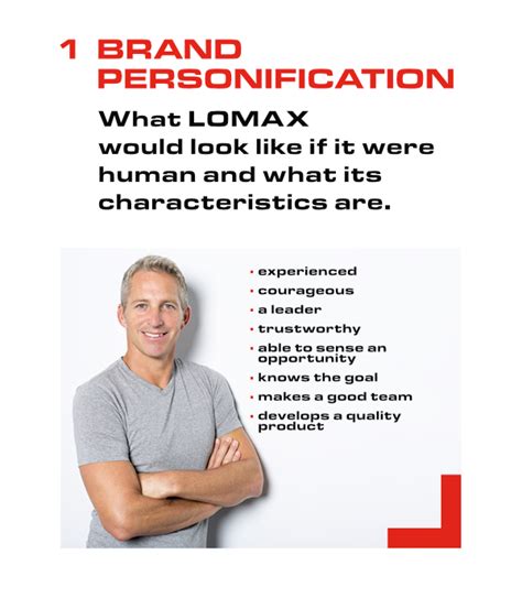 Graphic Manual LOMAX