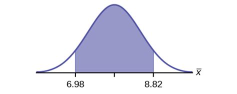 Answers To Selected Exercises Introduction To Statistics