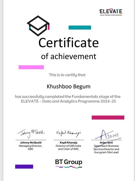 Completed Fundamentals Of Data Analytics Certification Khushboo Begum Posted On The Topic