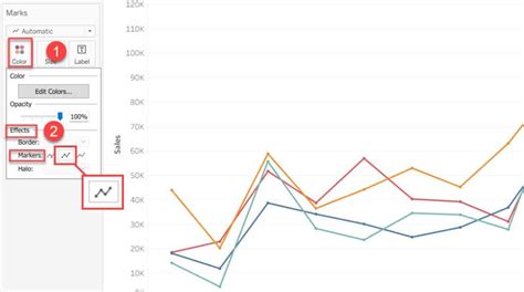 How To Create Year Over Year Line Chart In Tableau