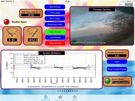 Project Curacao Is Up Raspberry Piarduino Switchdoc Labs Blog
