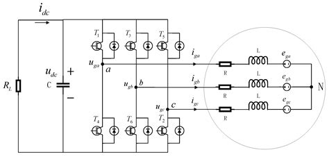 Control And Research Based On Improved Ladrc In Wind Power Inverter Systems