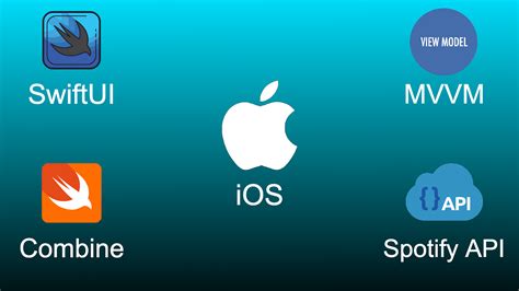 How To Create Animated Circular Progress Bar In Swift Cem Kazım Medium