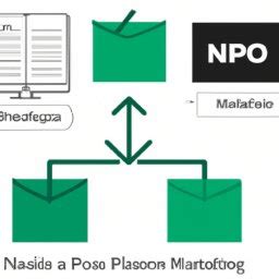 Understanding The Node Package Manager NPM Understanding NPM S Role