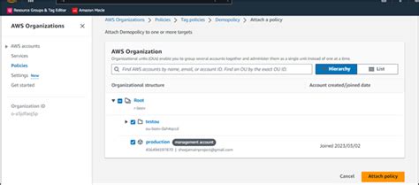Mastering AWS Tag Policies Simplify Resource Tagging Compliance