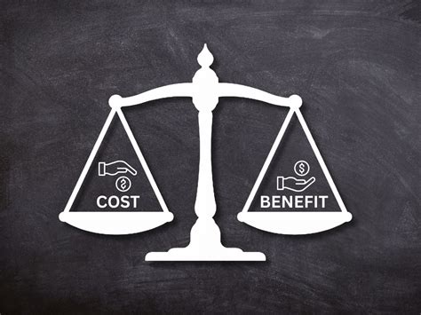 What Is A Cost Benefit Analysis And How Does It Work
